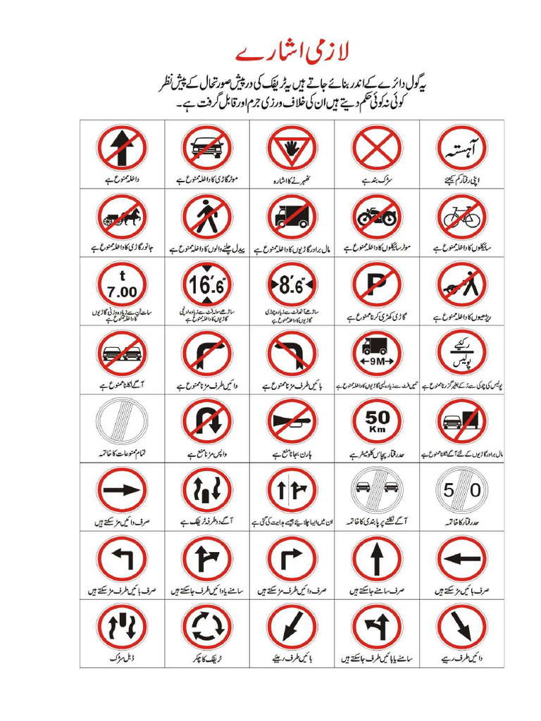 Highway Code Book (1) - 31 | PDF