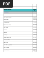 Mumbai & Navi Mumbai Pin Codes | PDF | Sports & Recreation