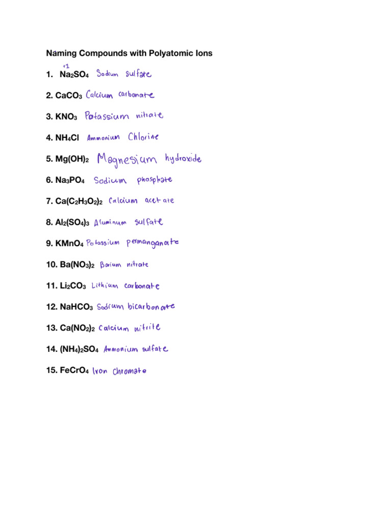 Naming & Formulas of Polyatomic Ions | PDF