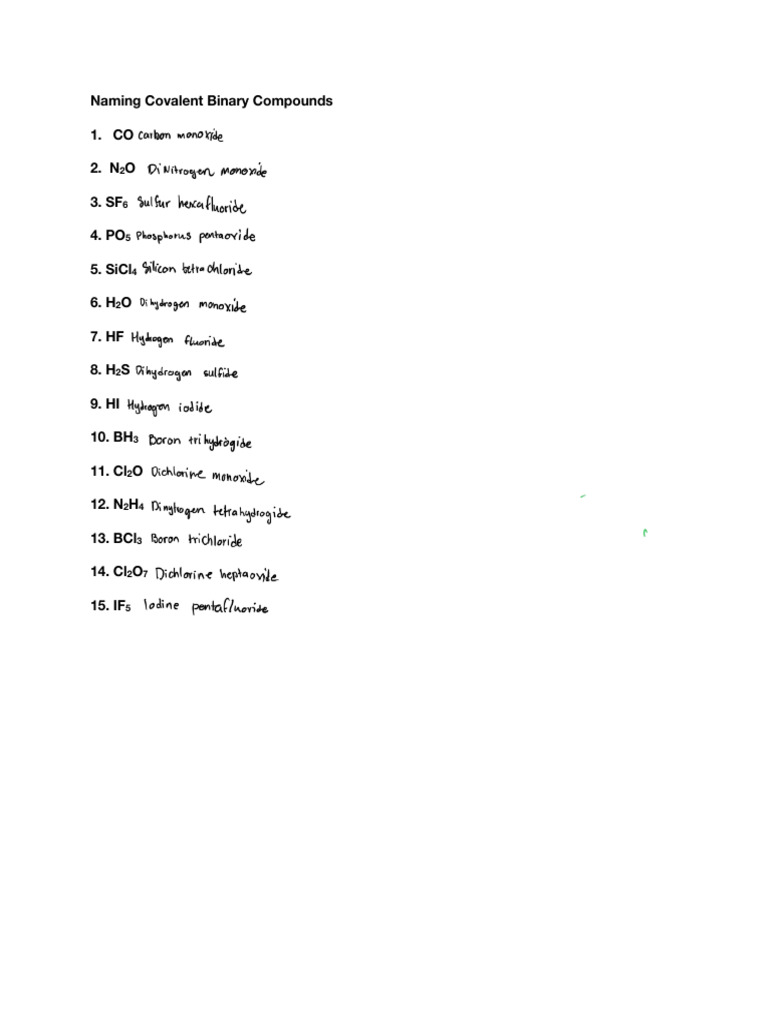 Naming and Formulas of Covalent Compounds | PDF