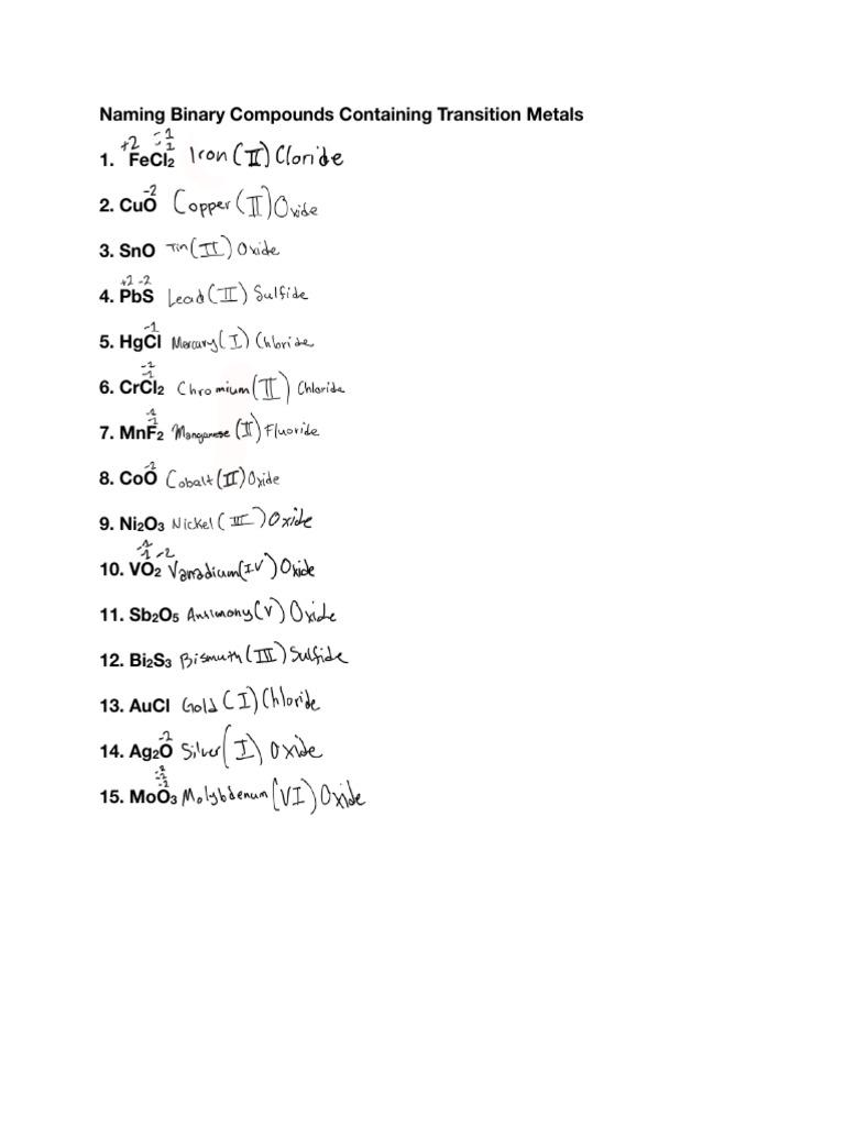 Naming Binary Compounds Containing Transition Metals Pdf Social
