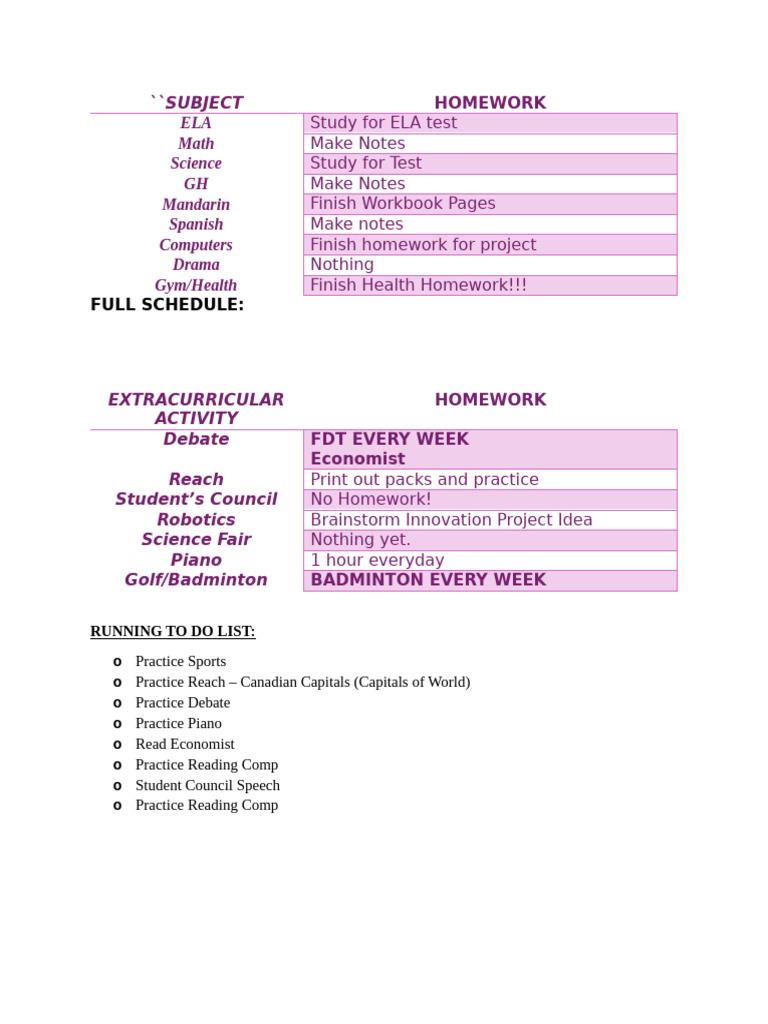 Homework Completion Checklist | PDF