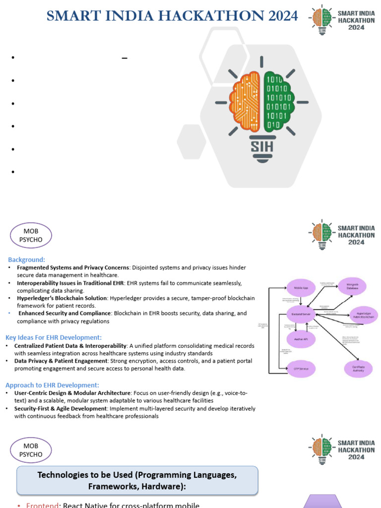 Mob Pshyco SIH ppt (2) | PDF | Electronic Health Record | Computing
