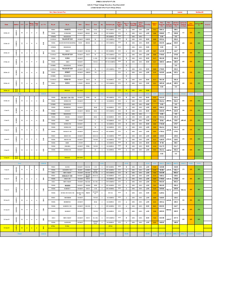 Update Sample Plan 24 12 2022 Pdf Clothing Uniforms