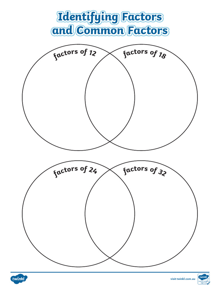 Au N 1707963640 Identifying Factors and Common Factors Venn Diagram ...
