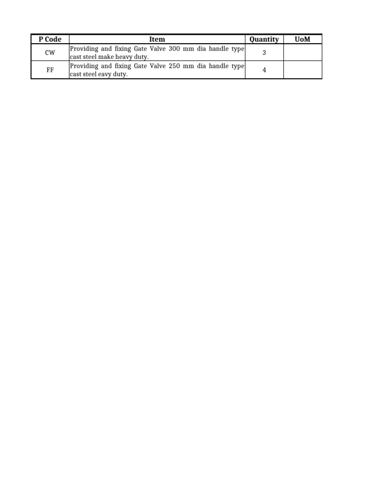 BoQ Gate Valve | PDF