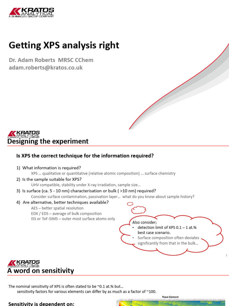 5 Getting XPS Analysis Right | PDF | X Ray Photoelectron Spectroscopy ...