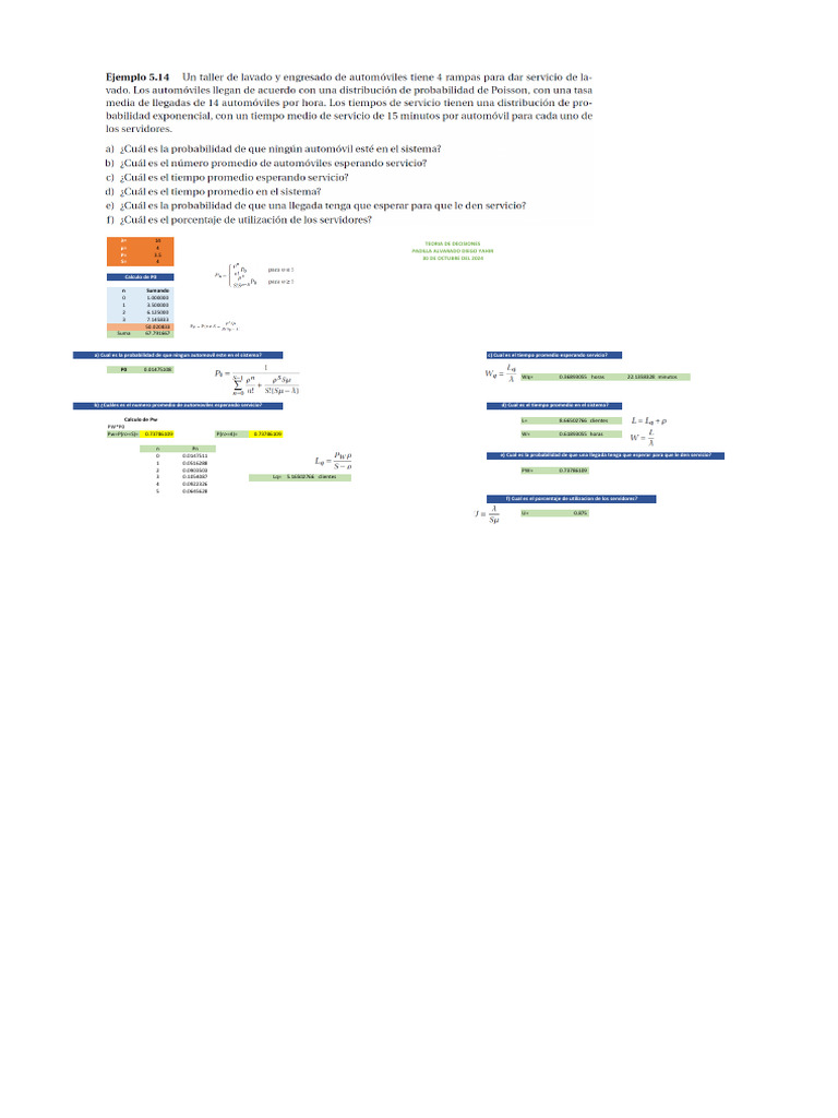 Análisis de Espera y Utilización en Sistemas de Cola | PDF