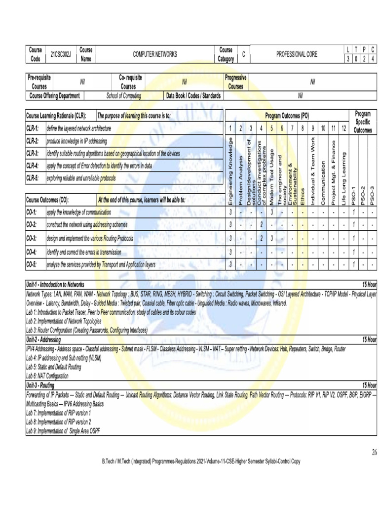 Computer Networks Syllabus 2 | PDF