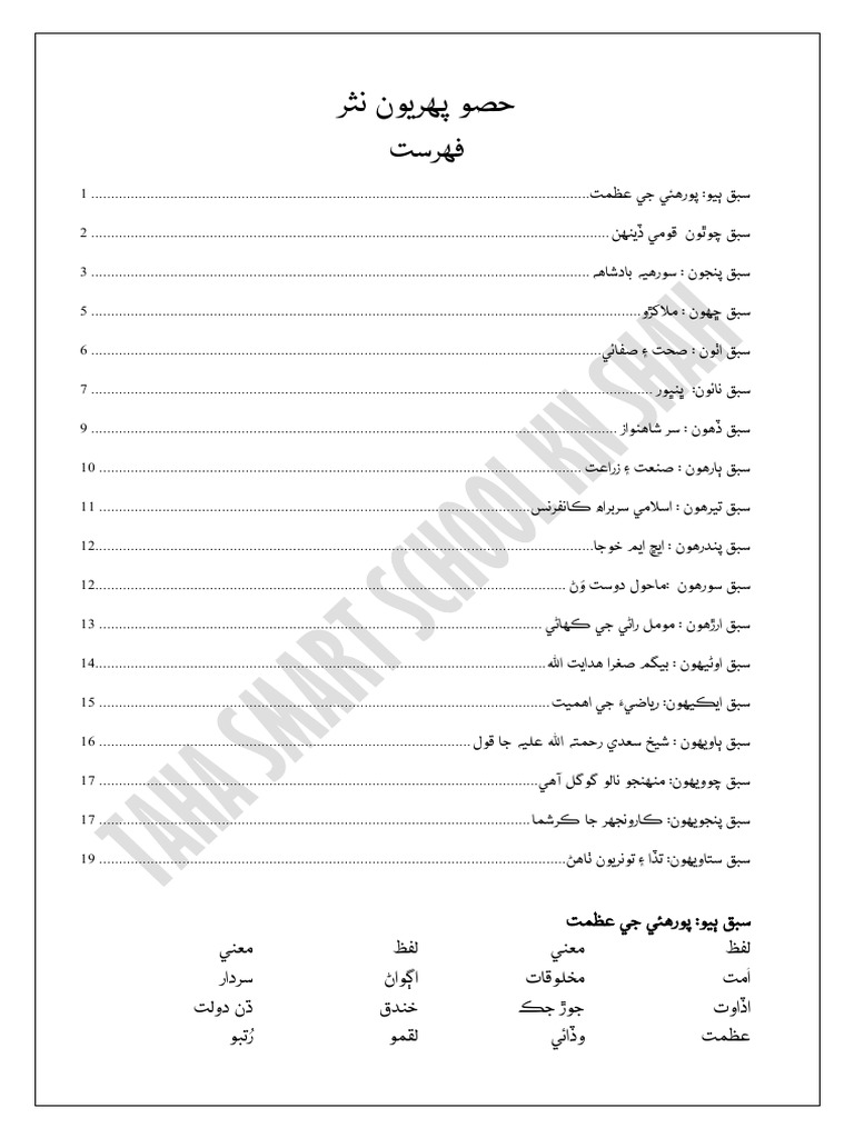 Sindhi - 6 Text | PDF