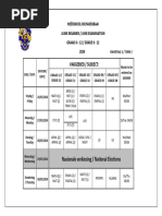 IMT Application Scoring Guidelines | PDF | Academic Degree ...