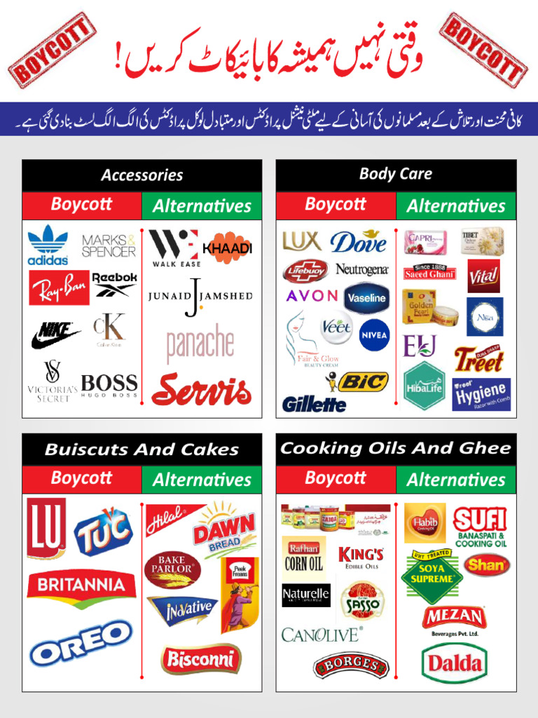 Bycott & Alternative | PDF | Cooking, Food & Wine