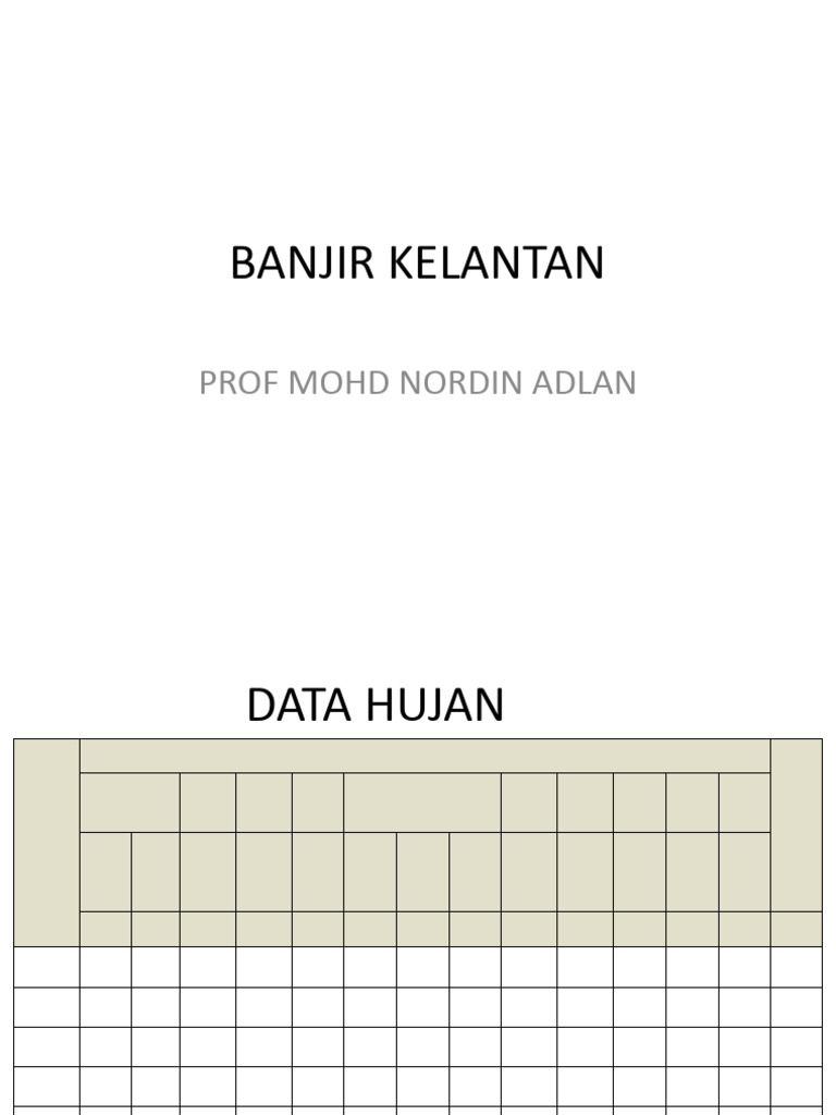 Air - Prof. Ir. Mohd Nordin Adlan | PDF | Environmental Science | Water ...