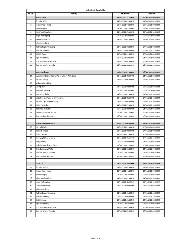 Godrej Nest - Sample Flat Crash Schedule | PDF | Window | Wall