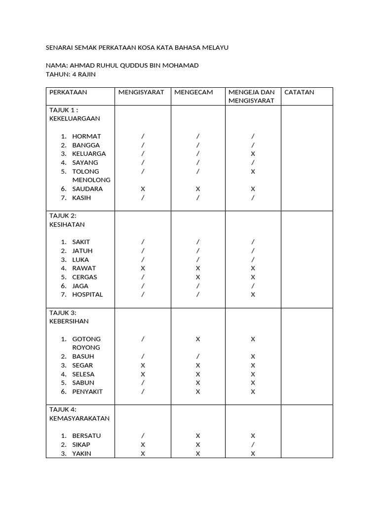 Senarai Semak Perkataan Kosa Kata Bahasa Inggeris | PDF