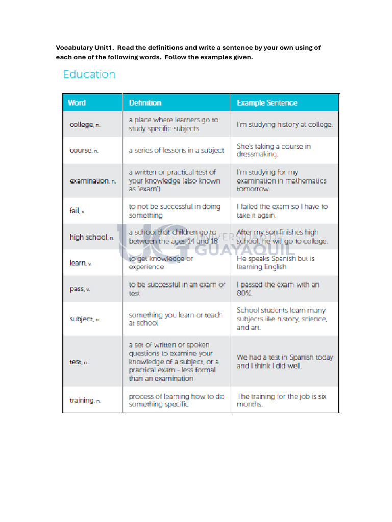 Vocabulary U1 2 | PDF