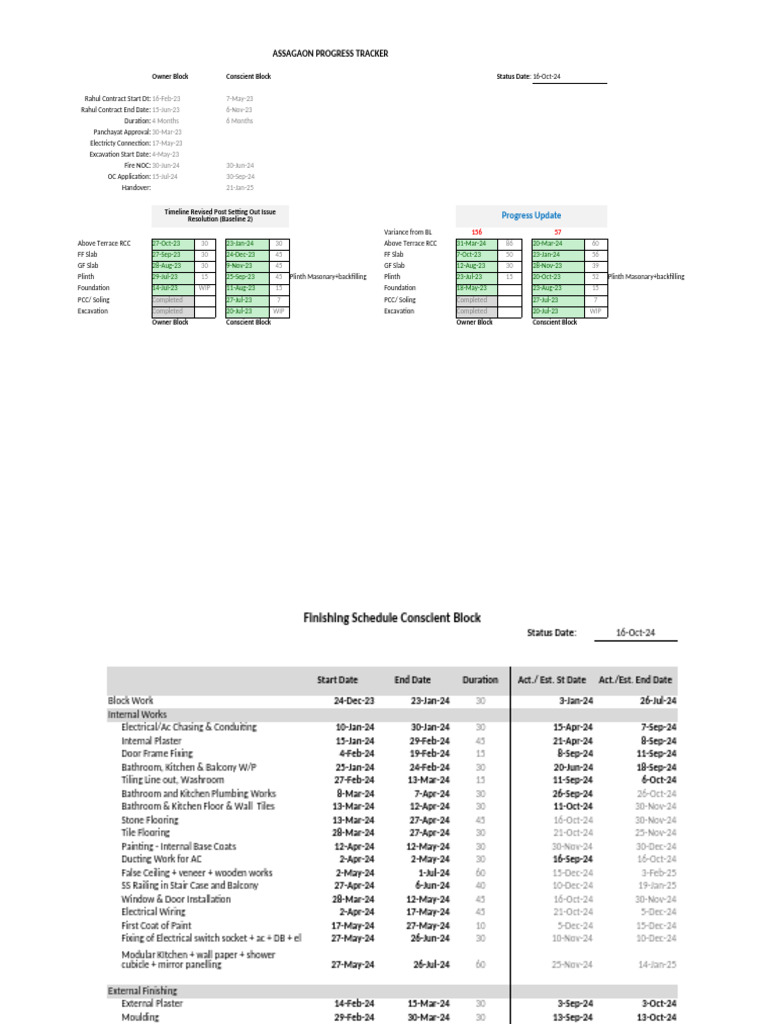 20230629 Assagaon Schedule R1 (16) | PDF | Bathroom | Wall
