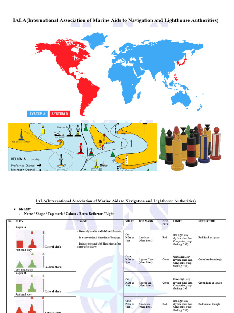 IALA Oral | PDF | Navigation