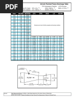 Parshall Flume Flow Conversion Guide | PDF | Environmental Engineering | Fluid Dynamics