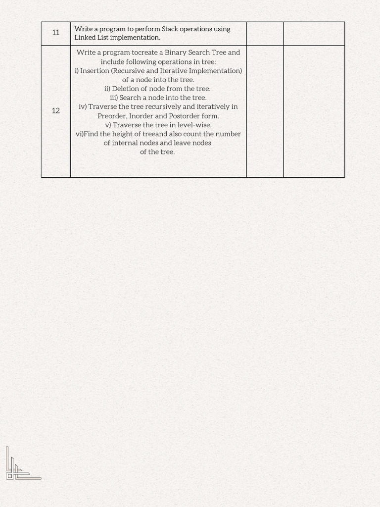Stack and Binary Search Tree Operations | PDF | Art | Computers