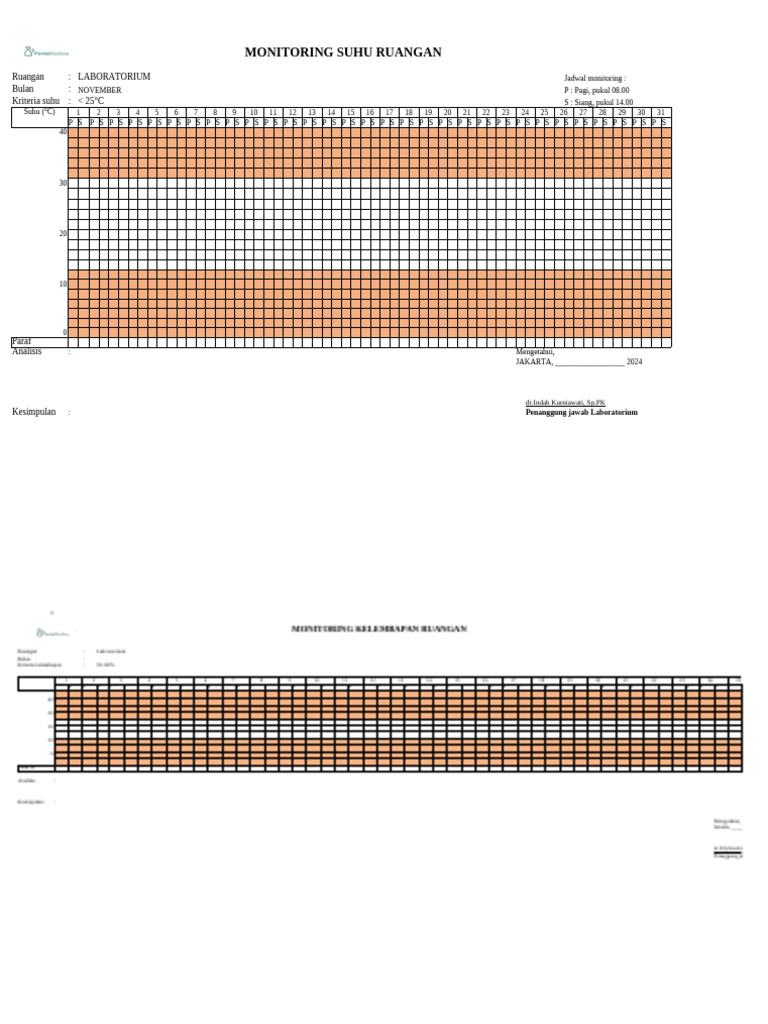 Daftar Monitoring Suhu Lab | PDF