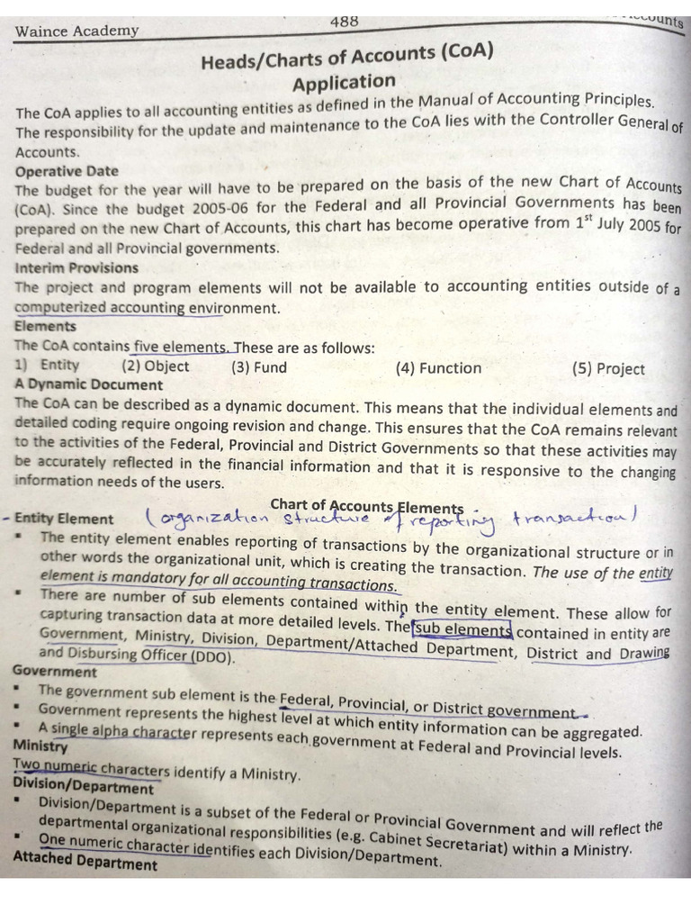 Heads of Accounts | PDF