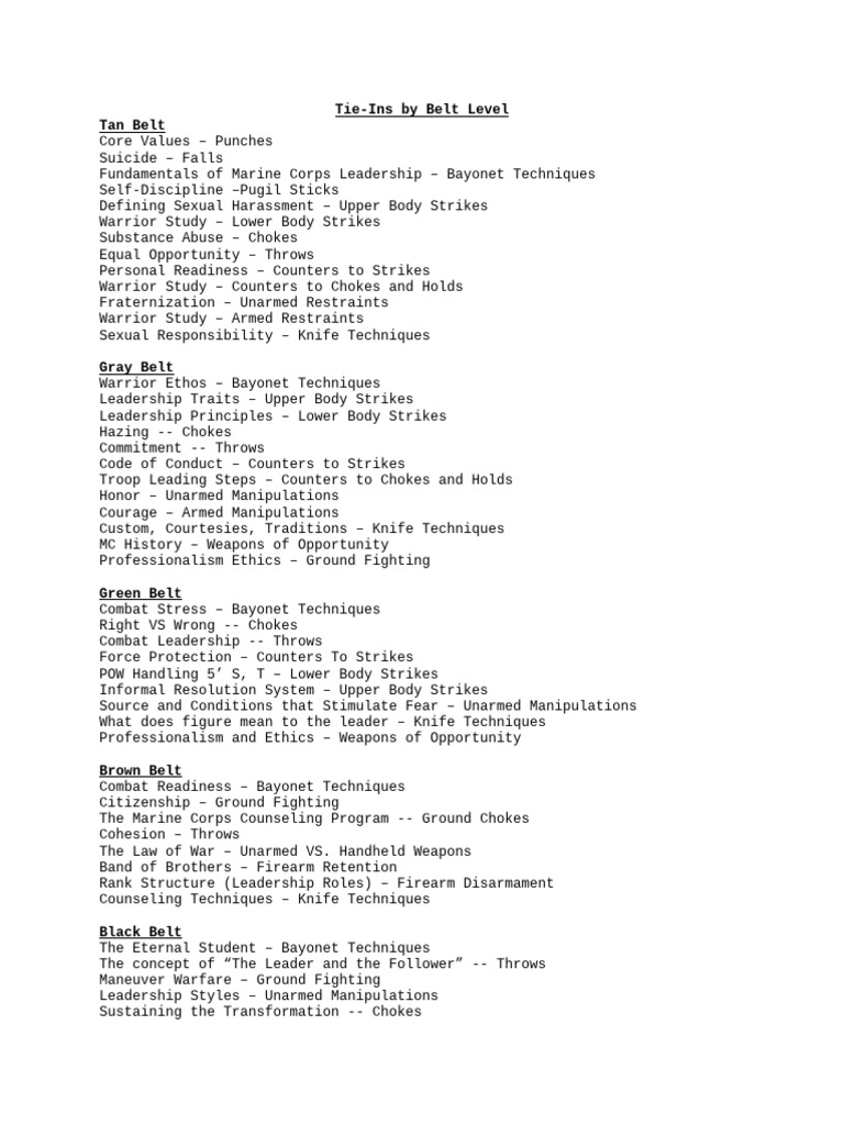 MCMAP Tie-Ins by Belt Level | PDF