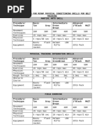 U.S. Navy Organizational Chart | PDF | United States Navy | United ...