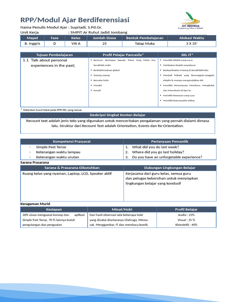 Modul Ajar Supri Jsit Different | PDF