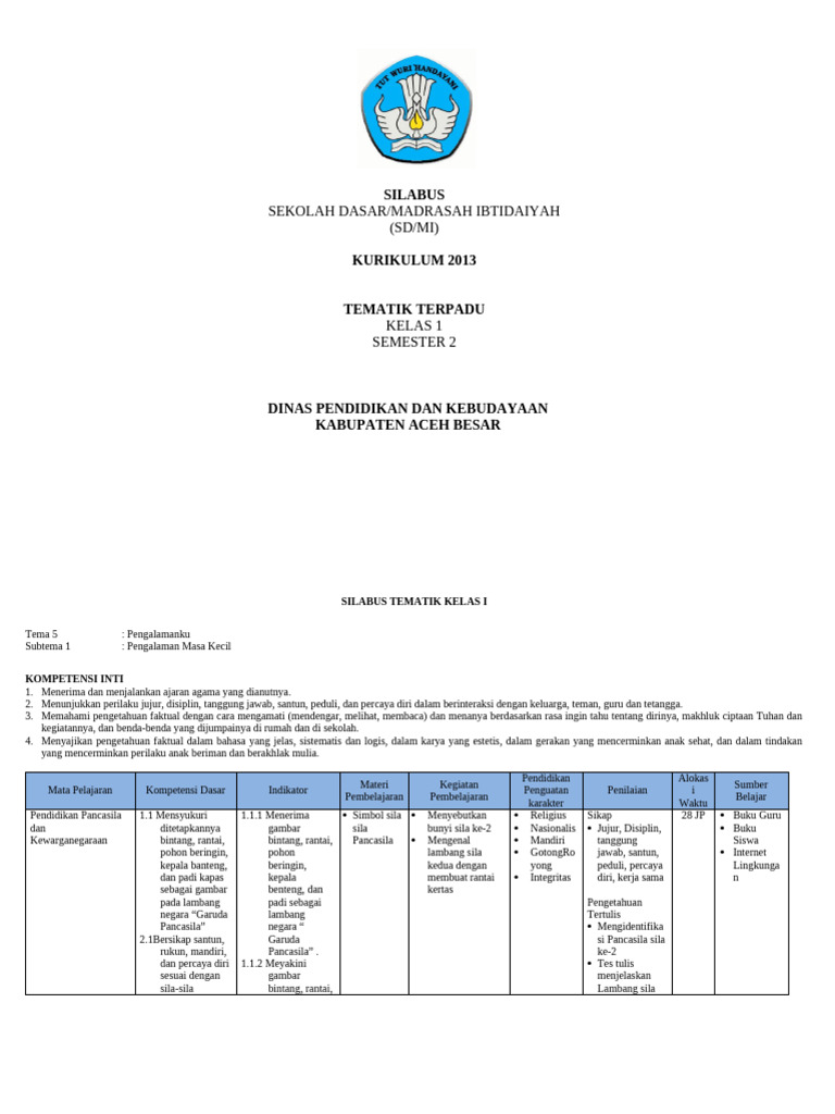 Silabus Kelas 1 Tema 5 | PDF
