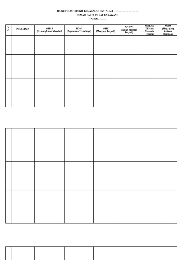 Format Risk Register & Manj. Risiko | PDF