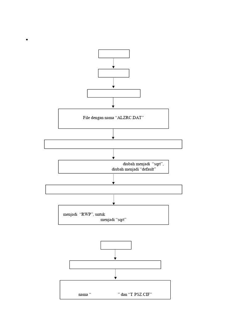 Petunjuk Penggunaan MAUD | PDF | Metode & Bahan Ajar