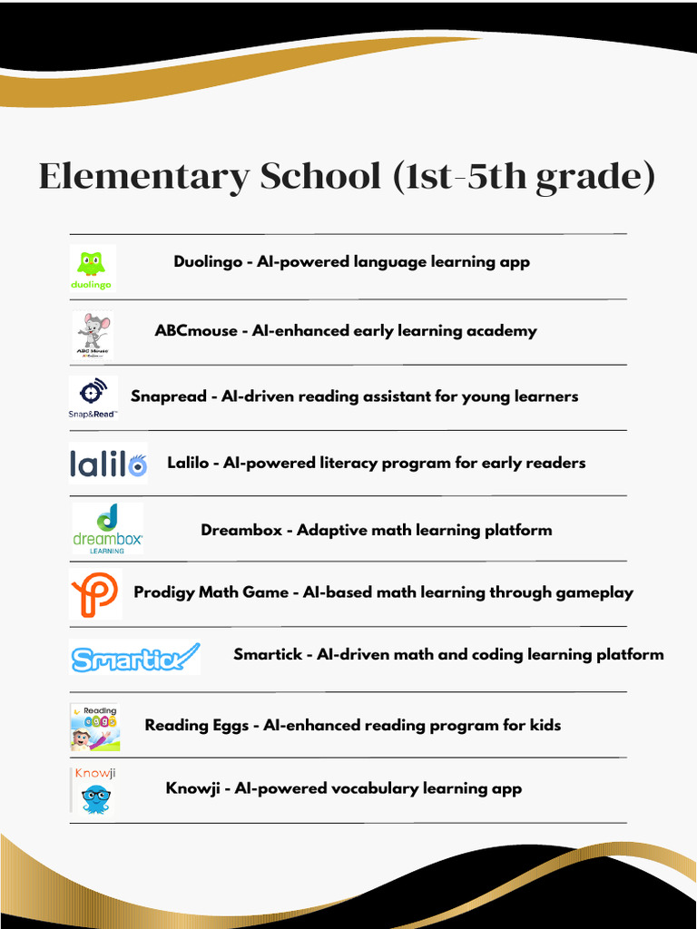 AI Tools List | PDF | Software | Artificial Intelligence