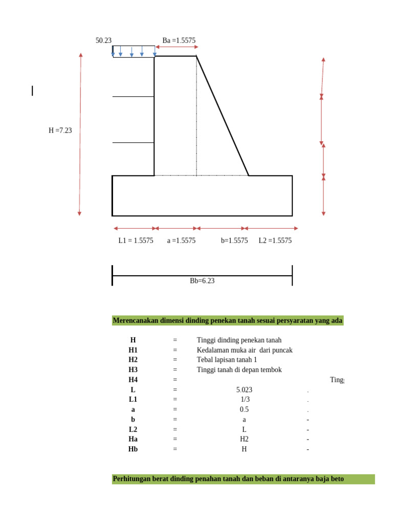 Pondasi TRG Jo | PDF