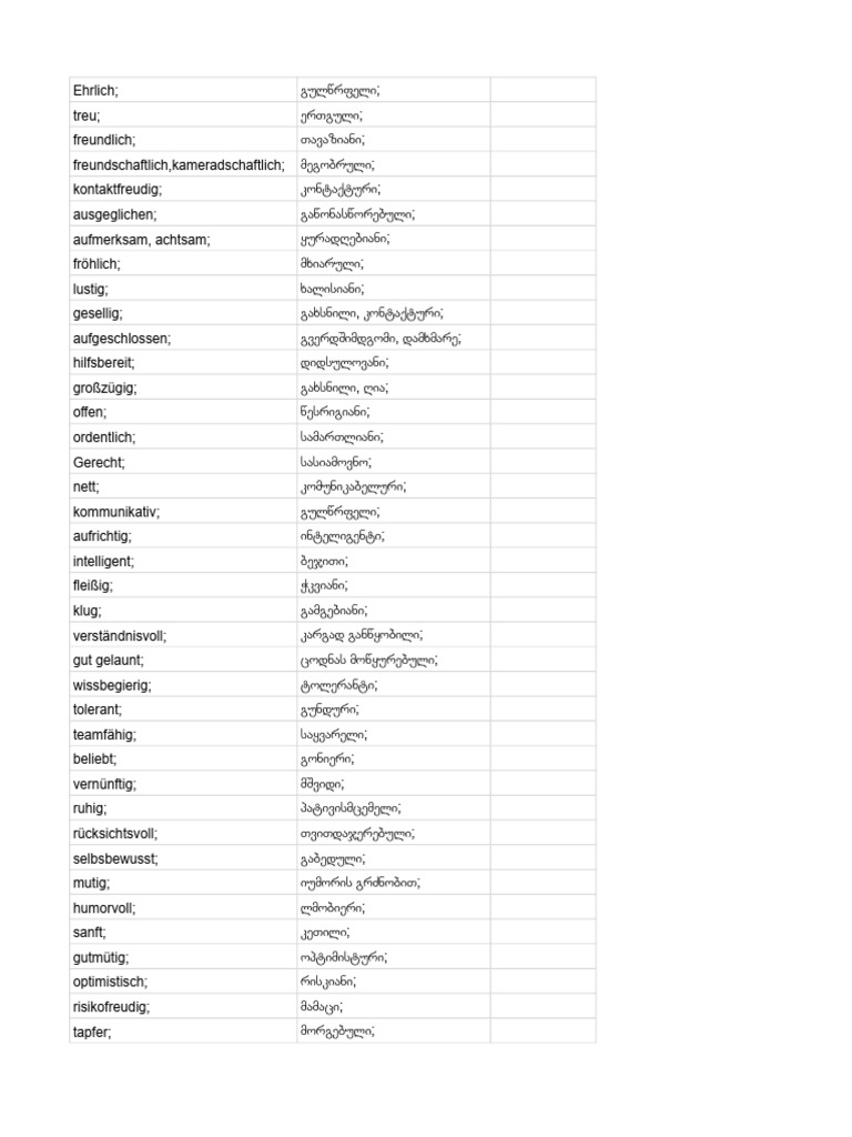 Untitled Spreadsheet123 | PDF