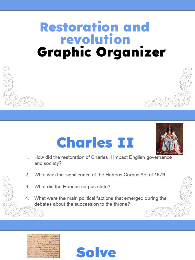 Impact of Charles II's Restoration | PDF