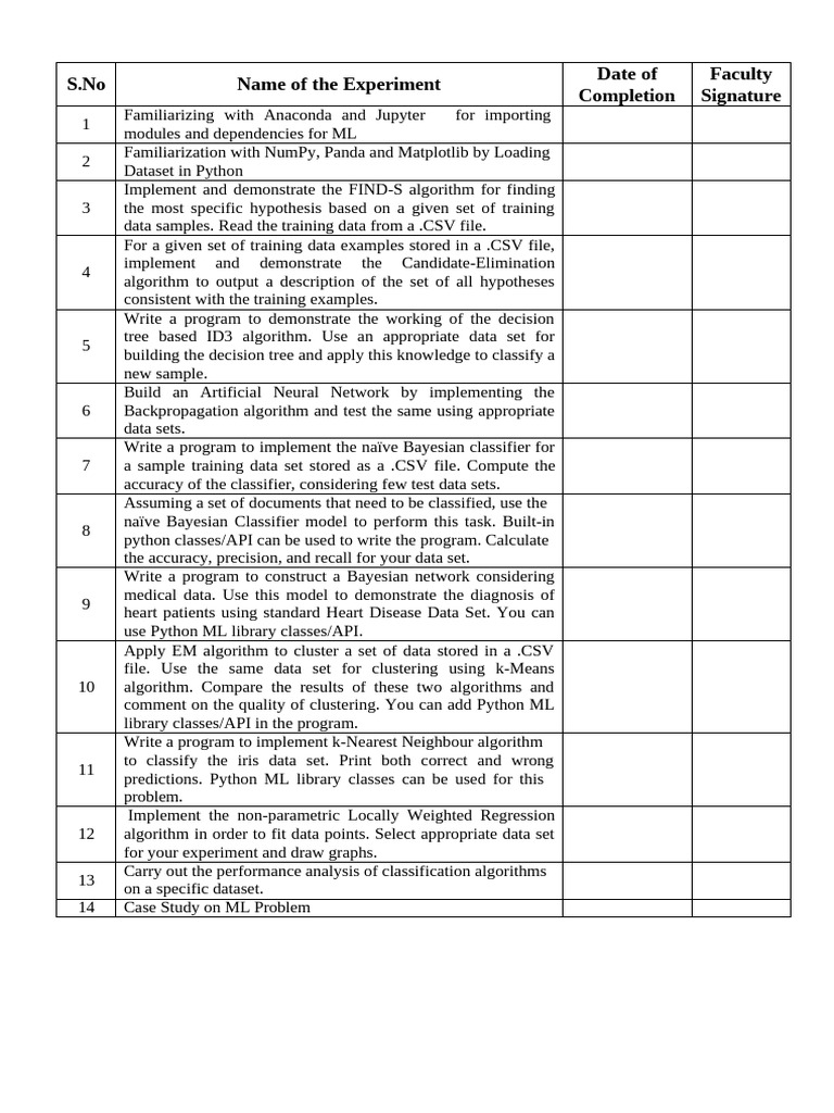 ML-Lab-Manual | PDF | Machine Learning | Statistical Classification ML-Lab-Manual | PDF | Machine Learning | Statistical Classification