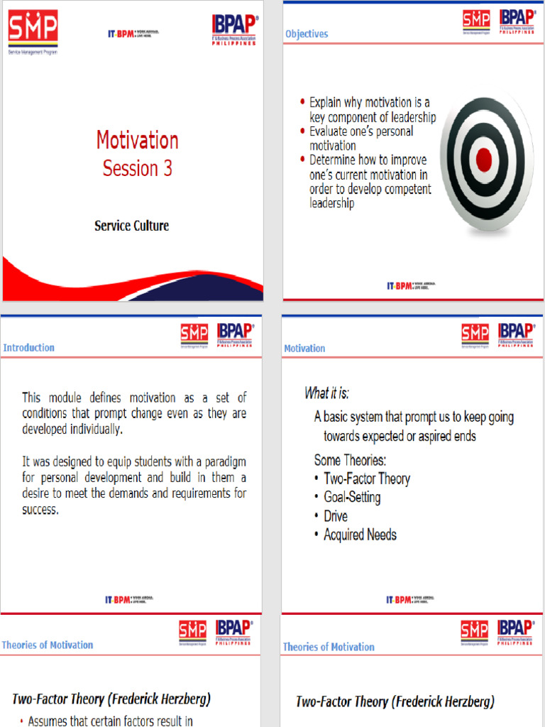 Lesson2 3 Motivation Pdf