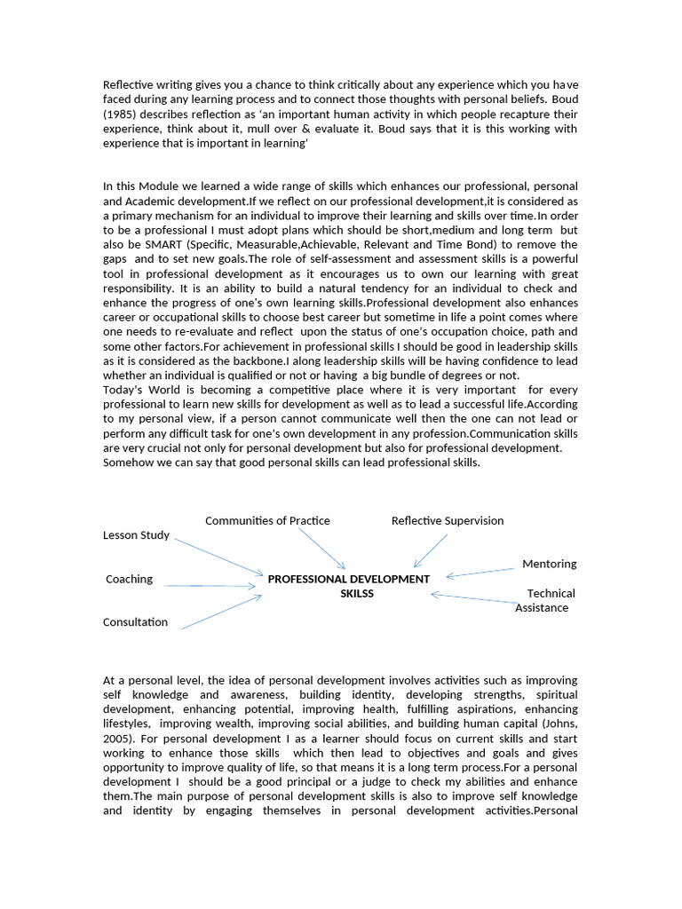 Reflection | PDF | Personal Development | Learning