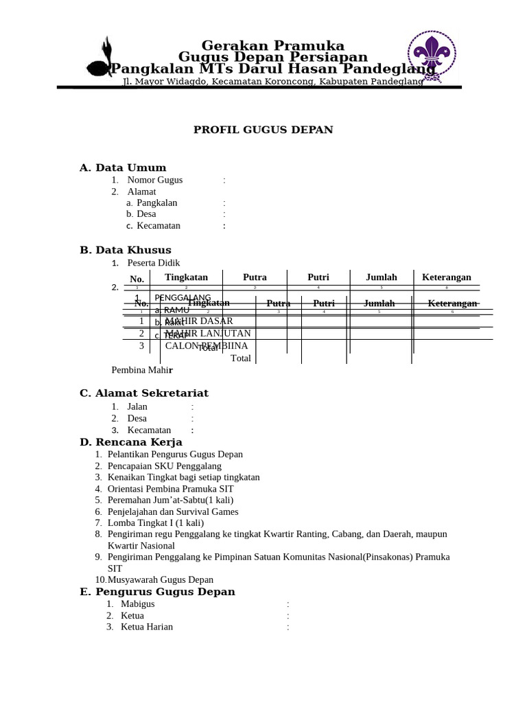Profil Gugus Depan Pramuka MTs Darul Hasan | PDF