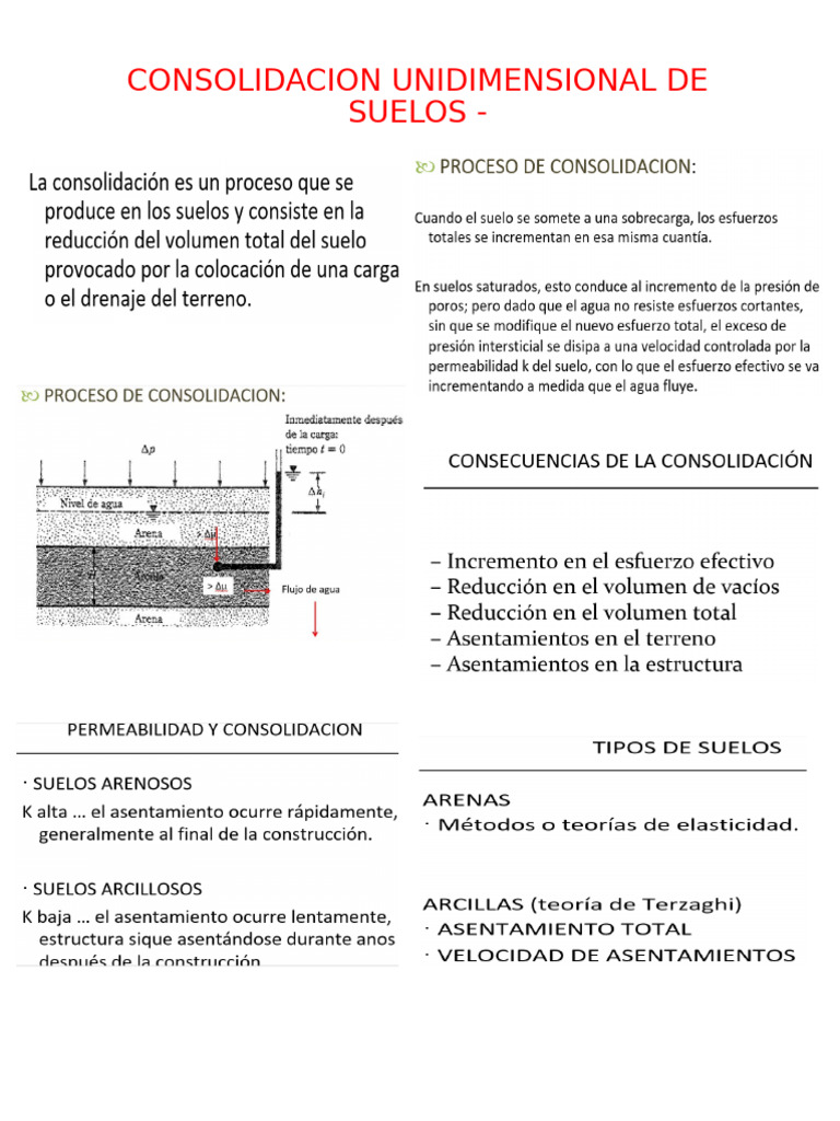 Parcial Suelos 6.2. | PDF