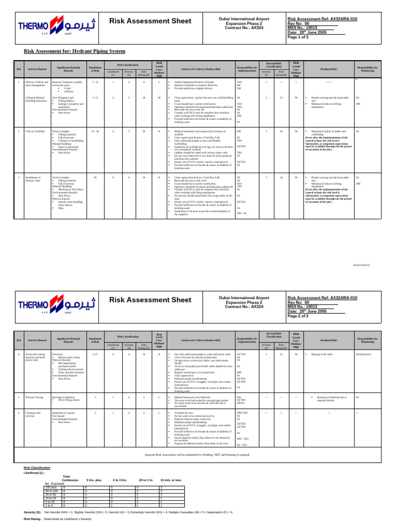 10 Hydrant Piping System | PDF | Personal Protective Equipment | Risk