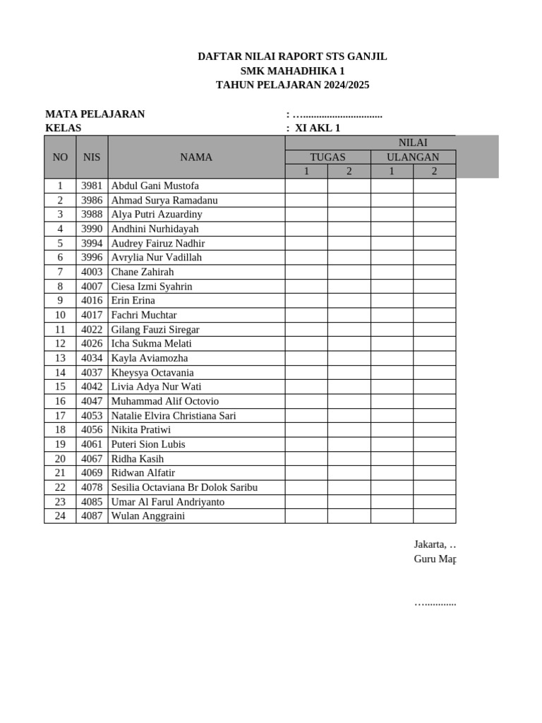 Format Nilai Mapel PKN Dan SBK | PDF