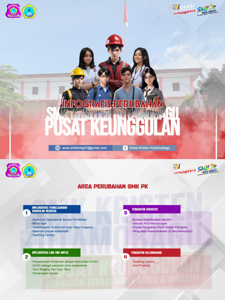 Infografis SMK PK | PDF