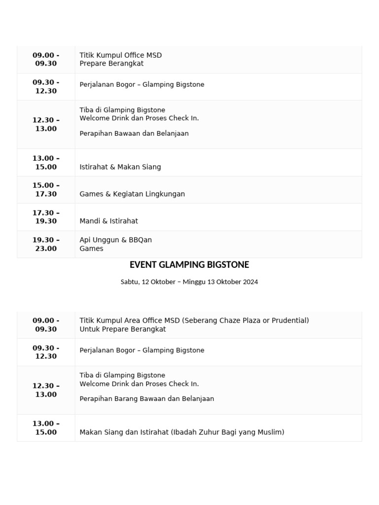 Run Down Acara Glamping @bigstone Riverside | PDF