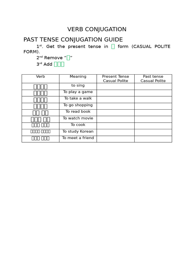 Verb Conjugation Past Tense | PDF