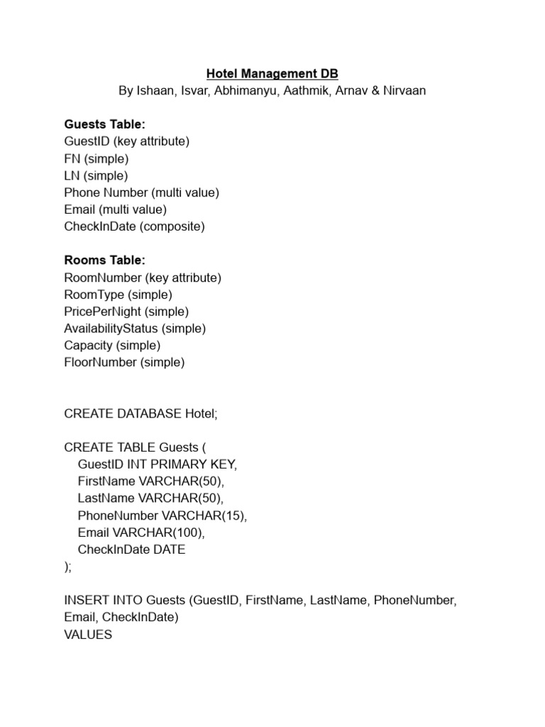 Design Unit 1 Project | PDF