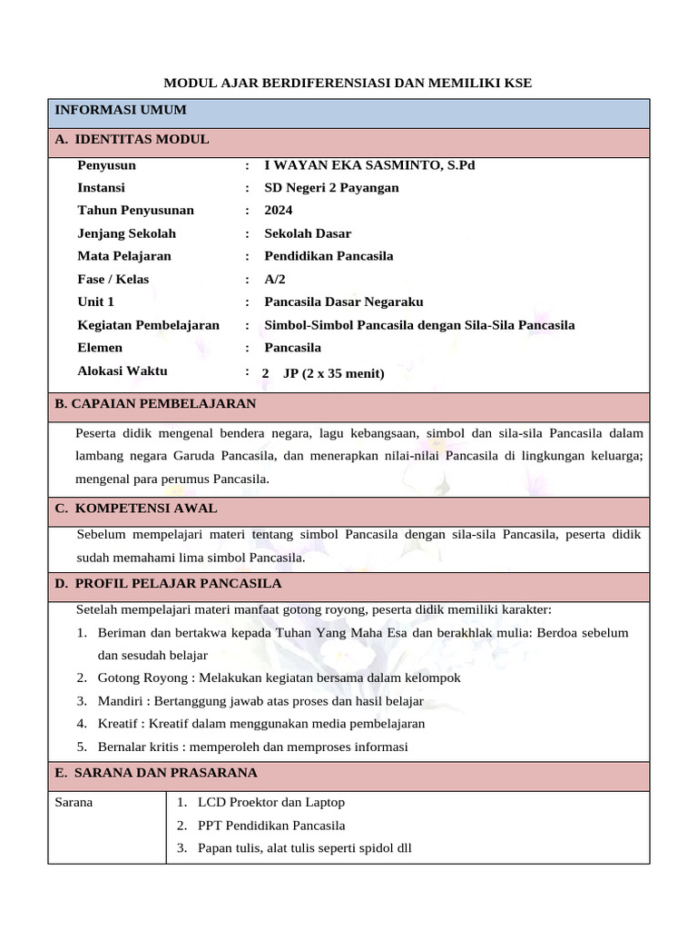 Modul Ajar PKN Kelas 2 | PDF