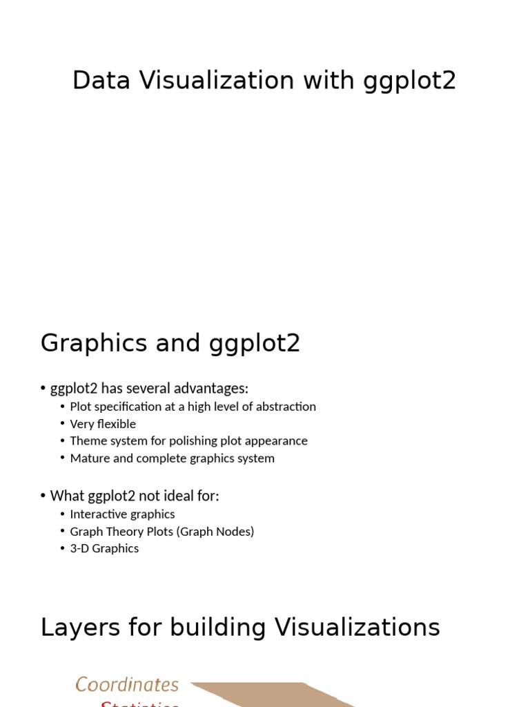Data Visualization With GGplot_Updated | PDF