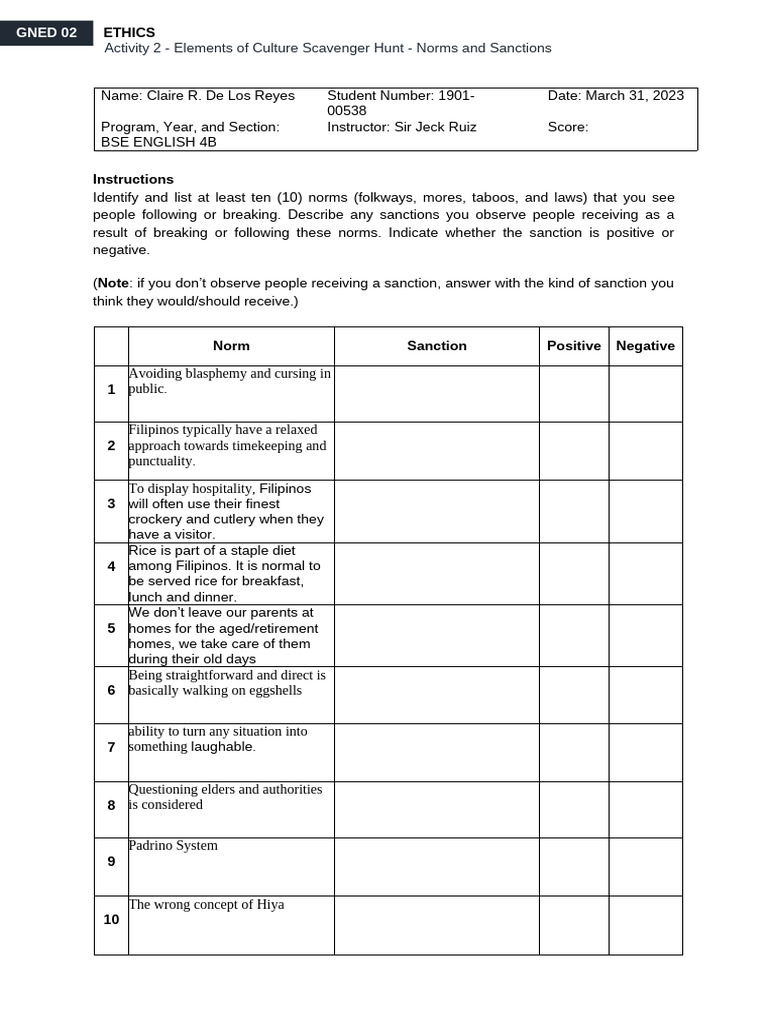 Activity 2 - Elements of Culture Scavenger Hunt-Norms and Sanctions | PDF